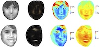 BioFaceNet: Deep Biophysical Face Image Interpretation | WILL SMITH